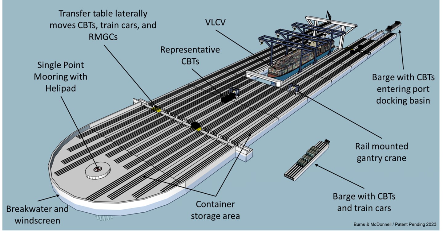 White Paper | Very Large Floating Structures Can Help Congested Ports Meet Goods Movement and ...